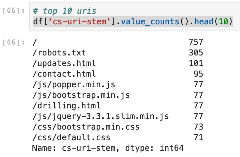 Worksheets For Replace String In Pandas Column Names